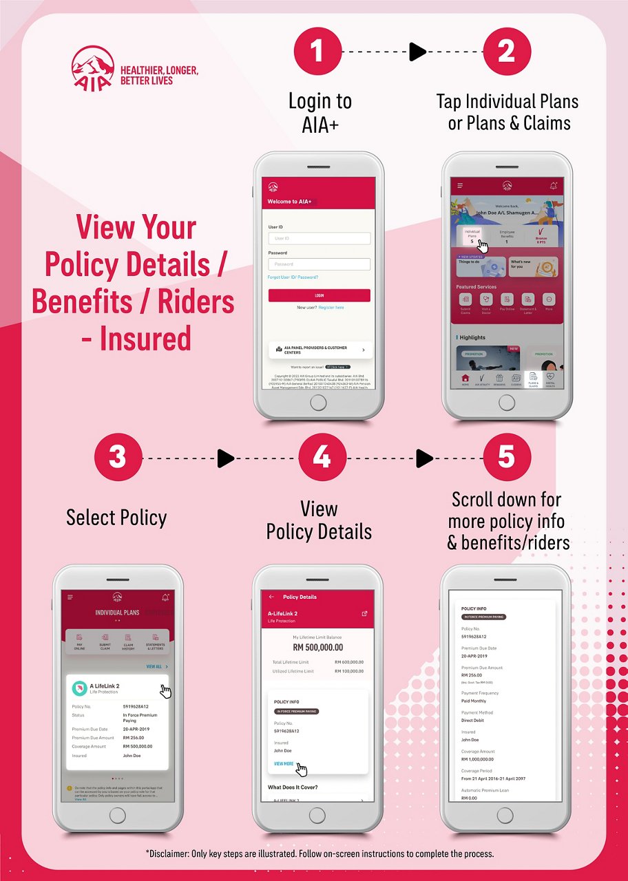 AIA+ Guide: Individual | AIA Malaysia