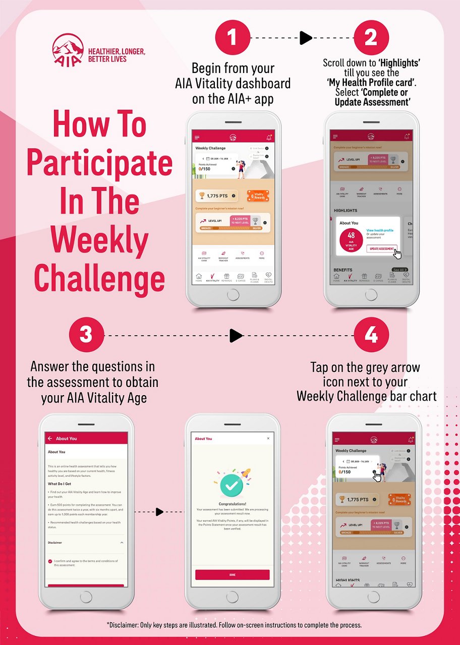 AIA+ Guide: AIA Vitality | AIA Malaysia