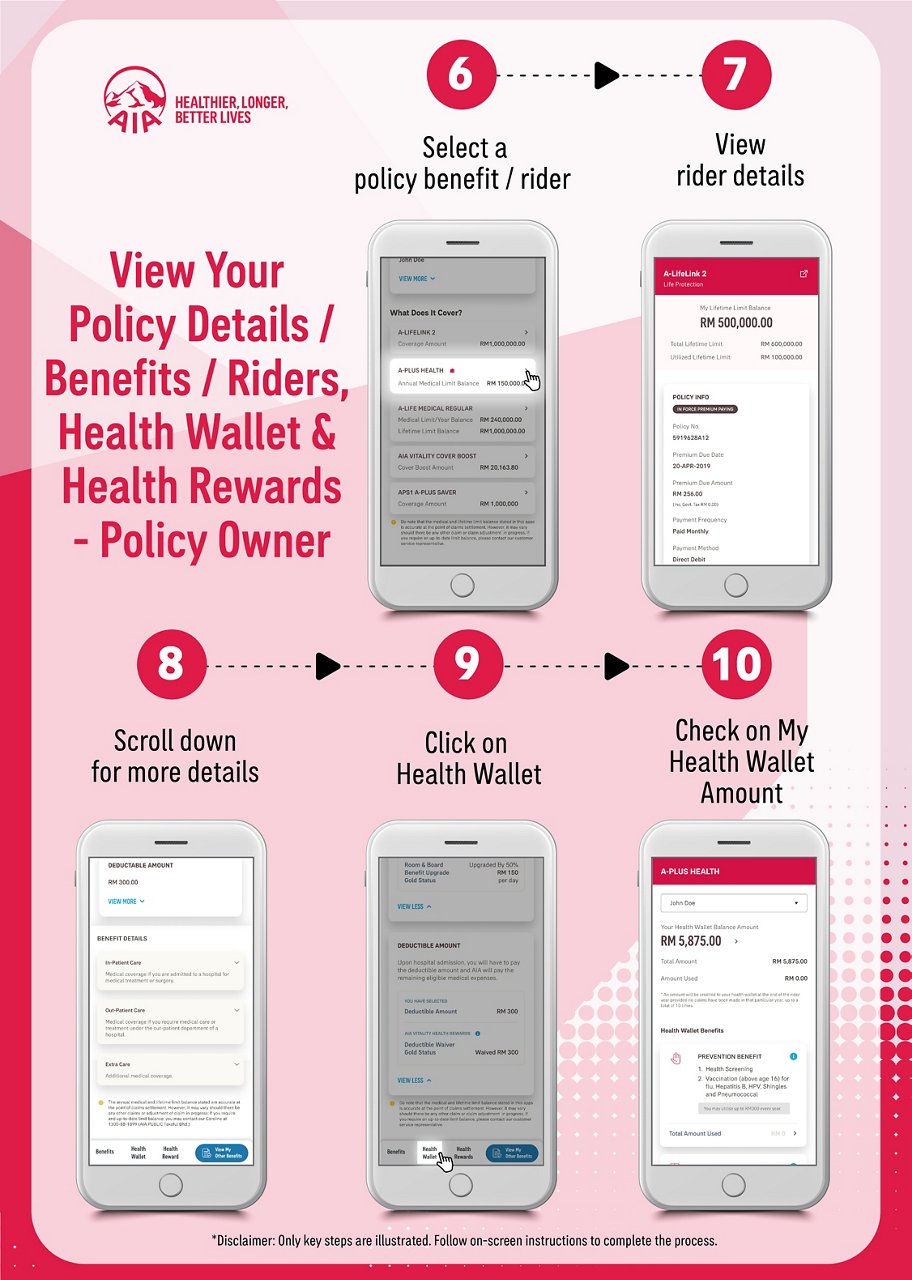 AIA+ Guide: Individual | AIA Malaysia