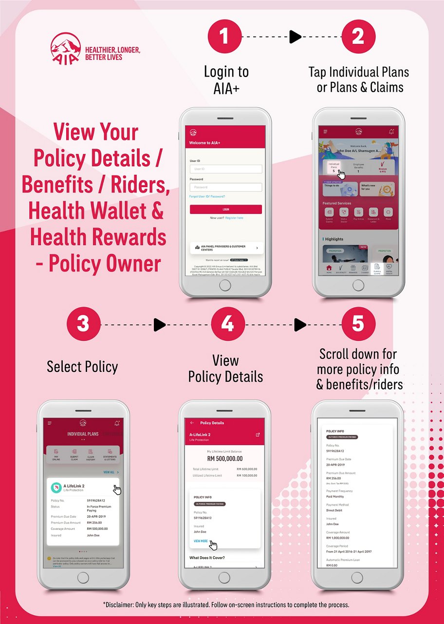 AIA+ Guide: Individual | AIA Malaysia