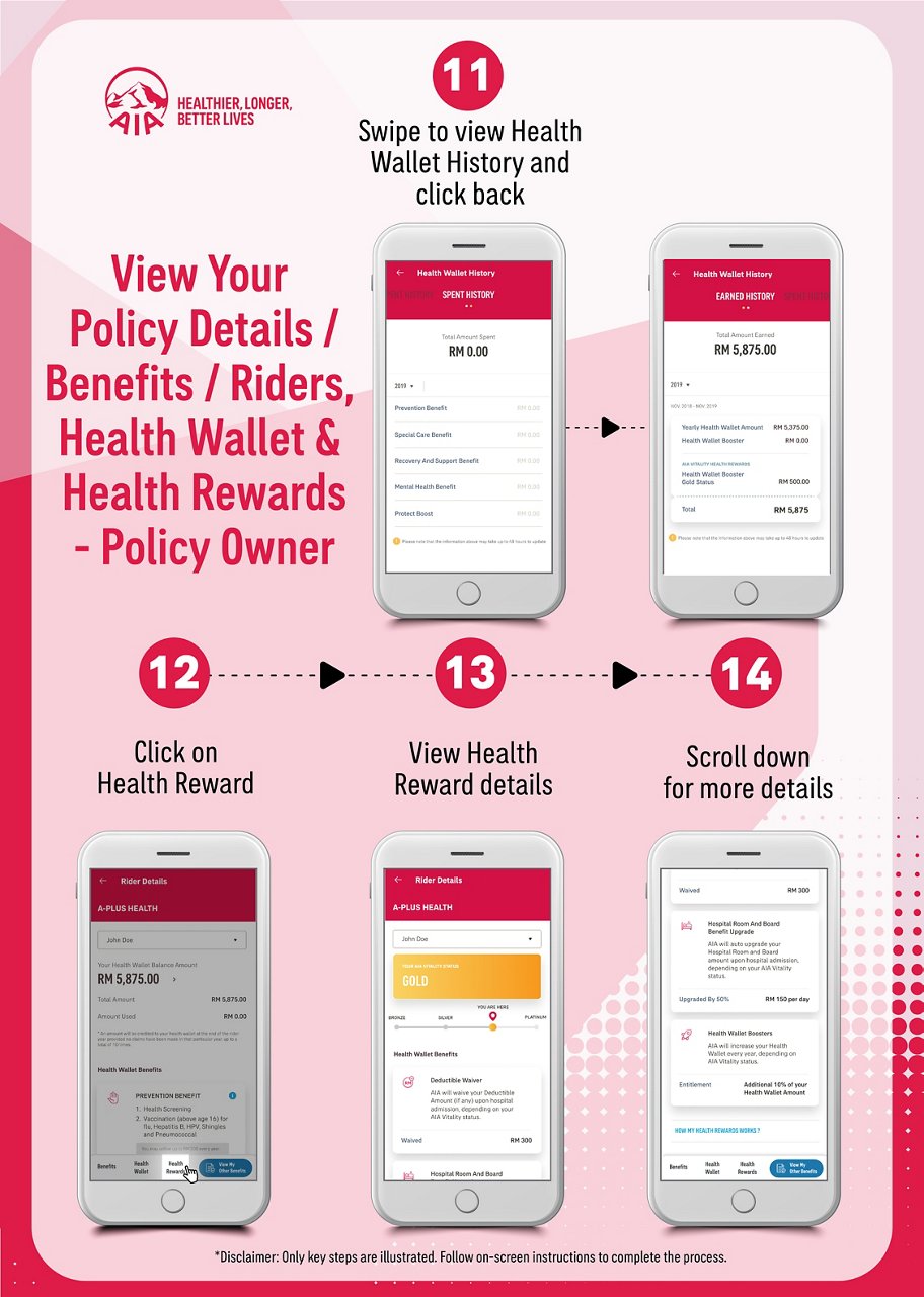 AIA+ Guide: Individual | AIA Malaysia