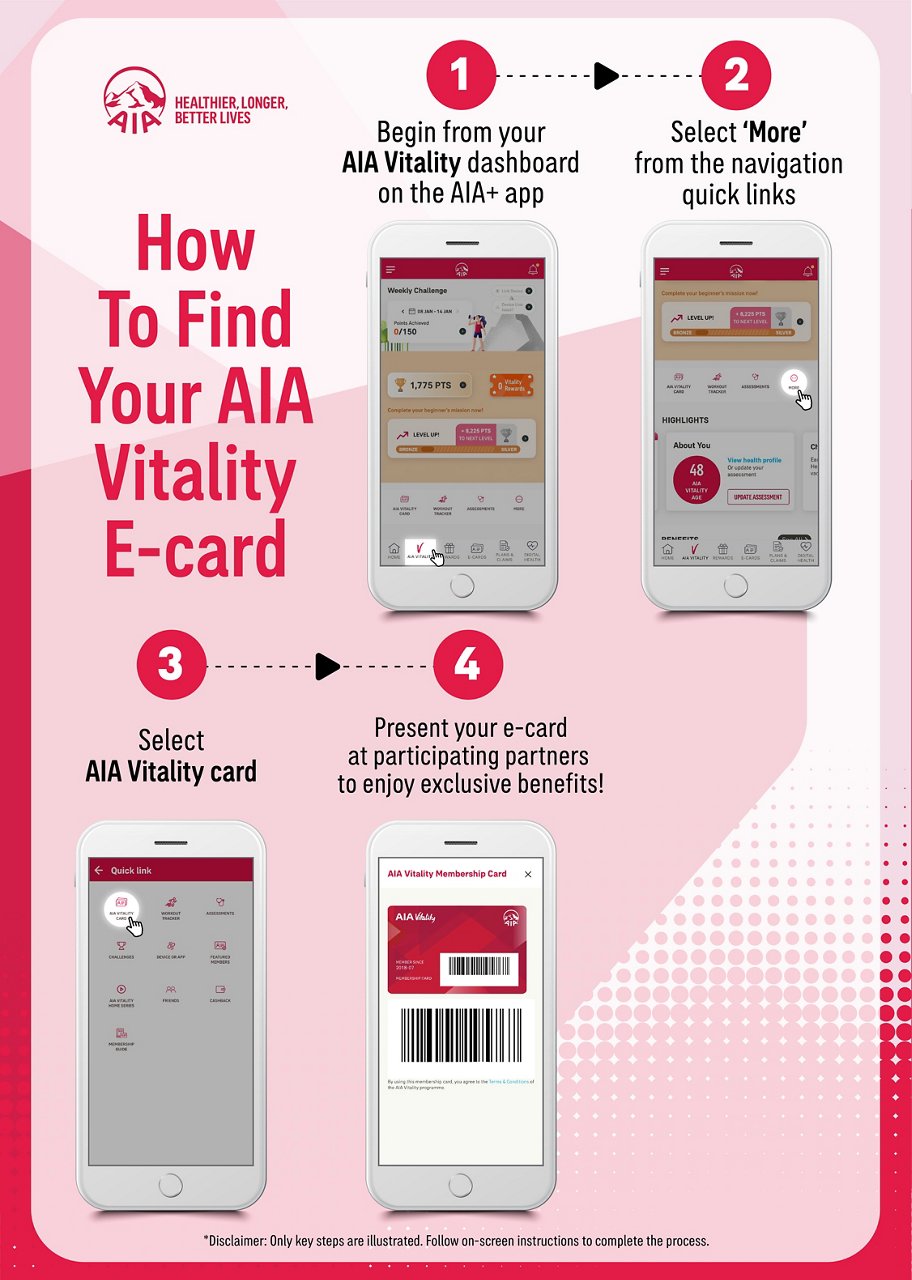 AIA+ Guide: AIA Vitality | AIA Malaysia
