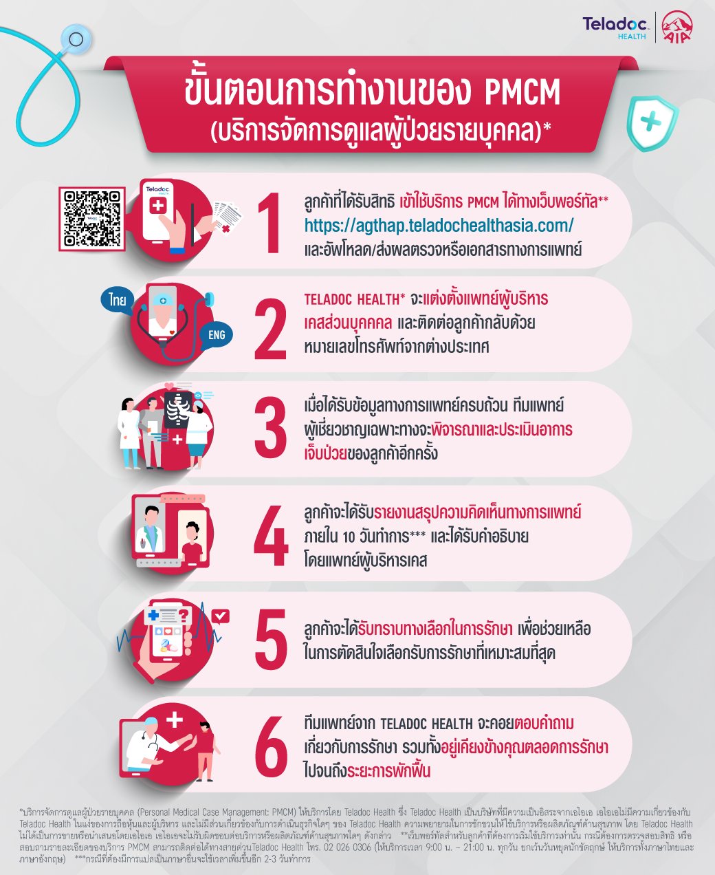 บริการจัดการดูแลผู้ป่วยรายบุคคล