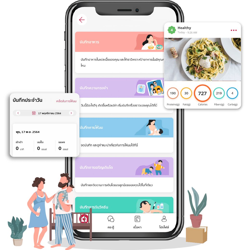 เอ ไลฟ์ (ALive Powered by AIA)