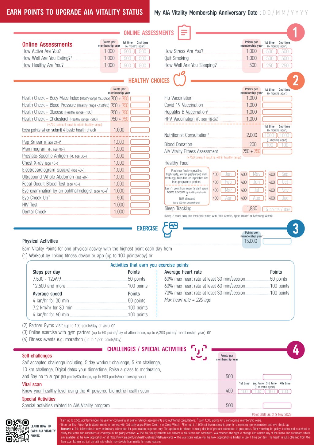 Vitality Wellness Program Points