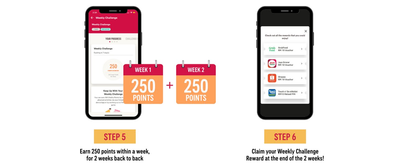 Weekly Challenge Guide | AIA Vitality | AIA Malaysia