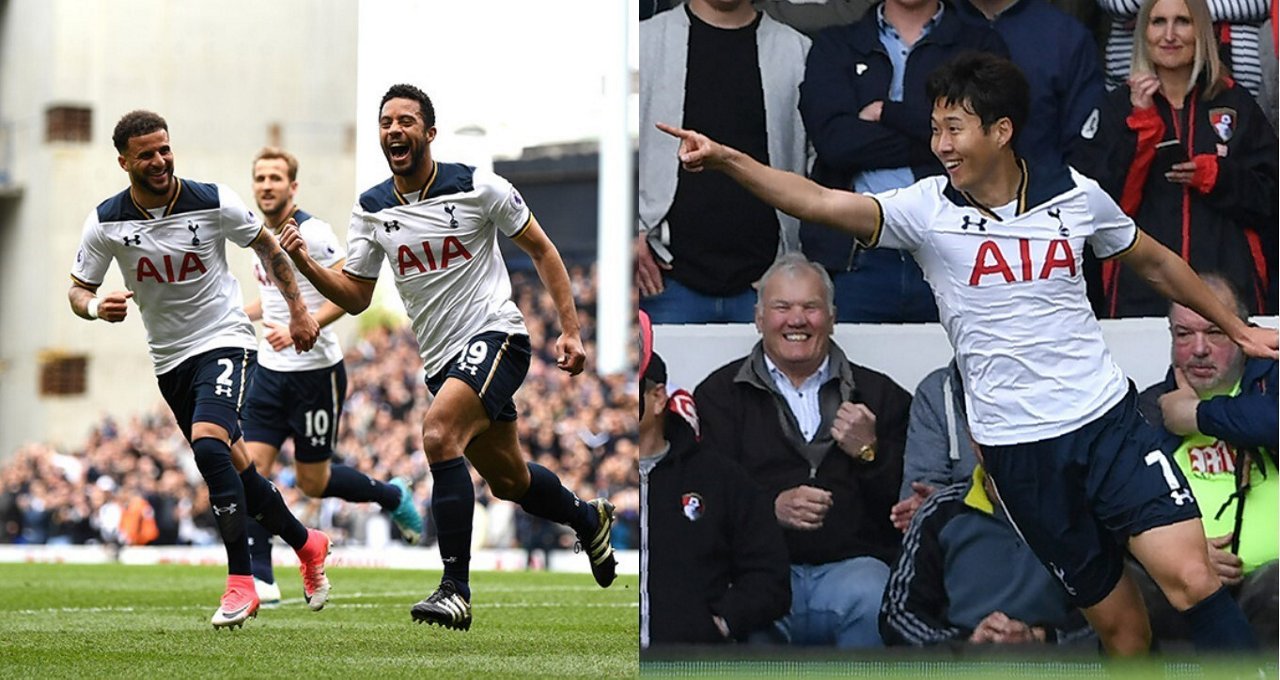 Partnership with Tottenham Hotspur Football Club("Spurs")