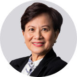 Leadership Team | AIA Philippines