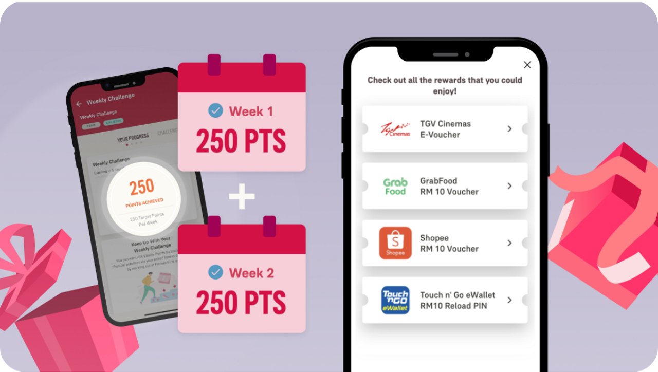 Enjoy Your Reward | AIA Vitality | AIA Malaysia