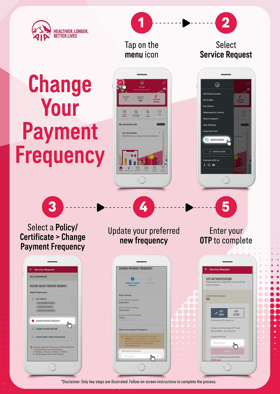 Service Request | AIA+ Guide | AIA Malaysia
