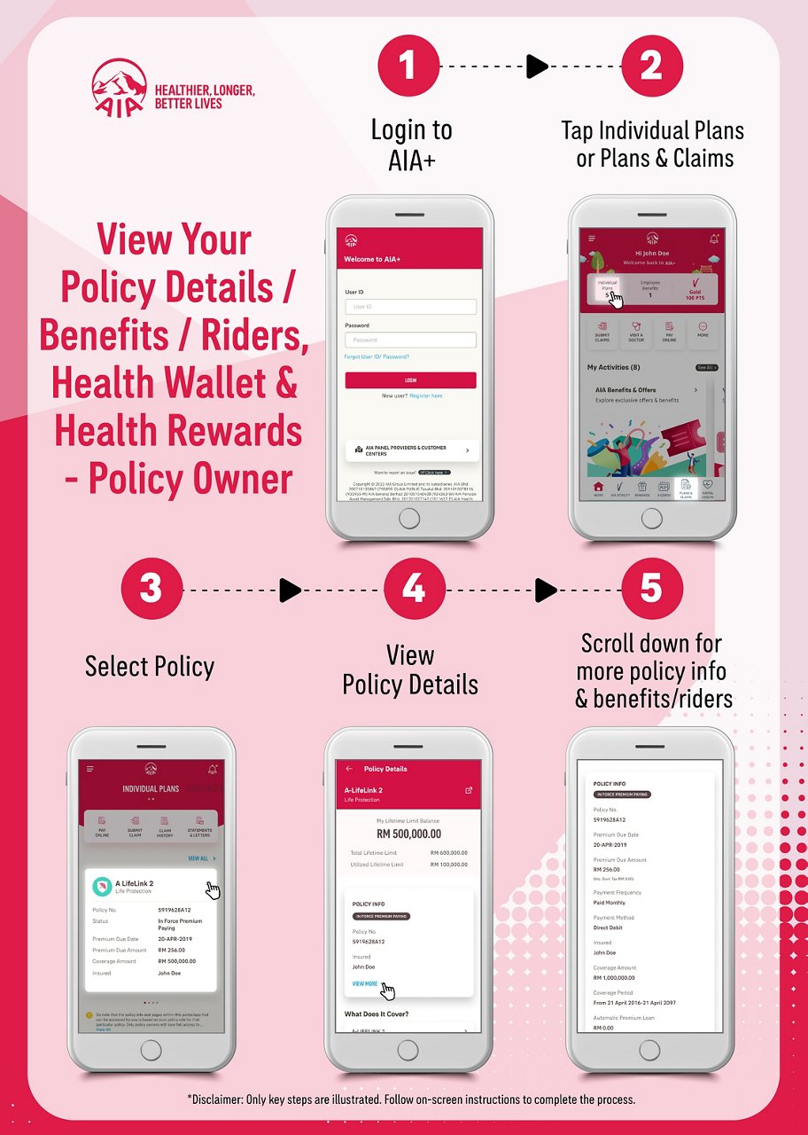 Individual | AIA+ Guide | AIA Malaysia