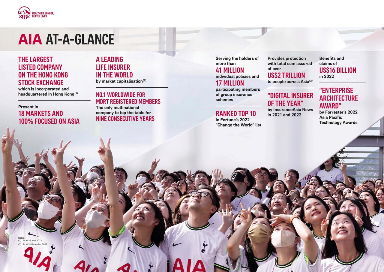 Facts At A Glance | AIA Group Limited