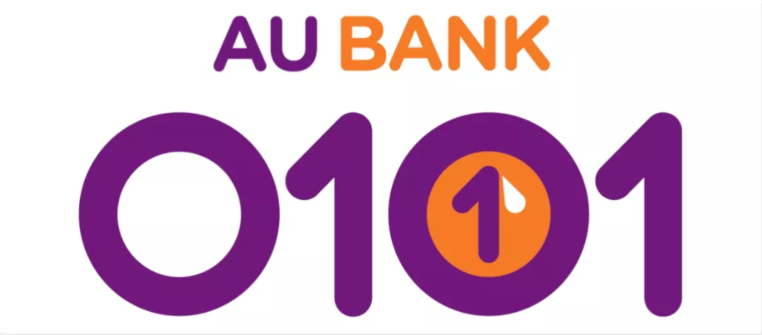 Apply for ixigo AU Credit Card | AU Small Finance Bank