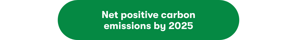 Our Planet Goals | BIG W