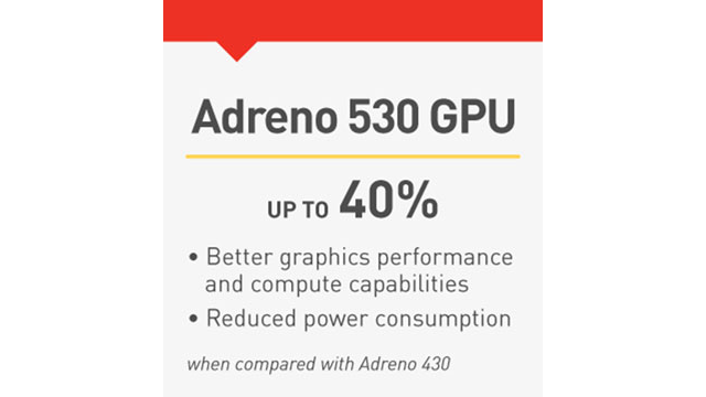 骁龙820就要来了：下一代拍照技术和GPU | Qualcomm