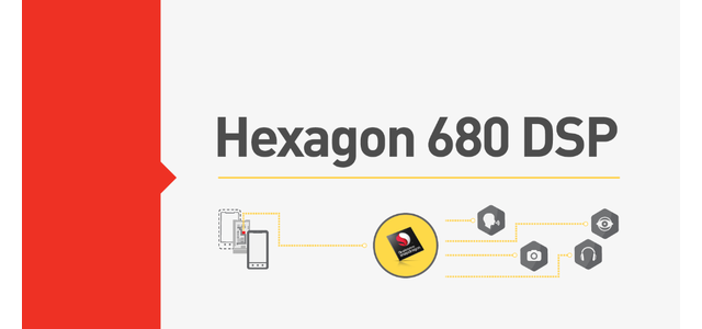 骁龙820渐行渐近：全新Hexagon 680 DSP推出 | Qualcomm