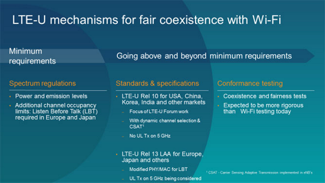 看LTE-U创新和Wi-Fi共存，来小型基站全球峰会 | Qualcomm