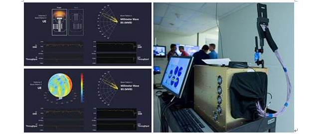 无线领军企业的5G之路 | Qualcomm