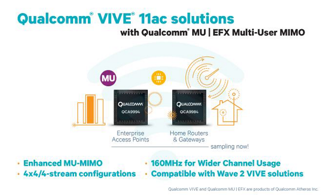 容量为王 | Qualcomm