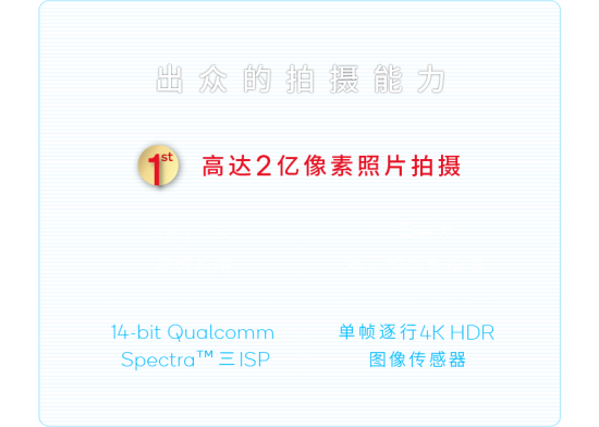 8plusgen1-7gen1 | Qualcomm