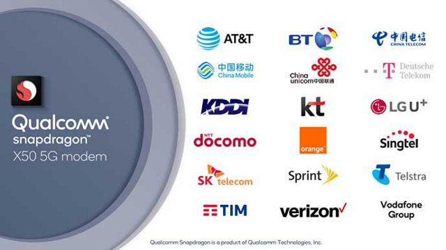 我们的5G愿景又近了一步 | Qualcomm