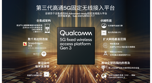 高通推出全球首个5G Advanced-ready调制解调器及射频系统，开启5G下一阶段发展 | Qualcomm