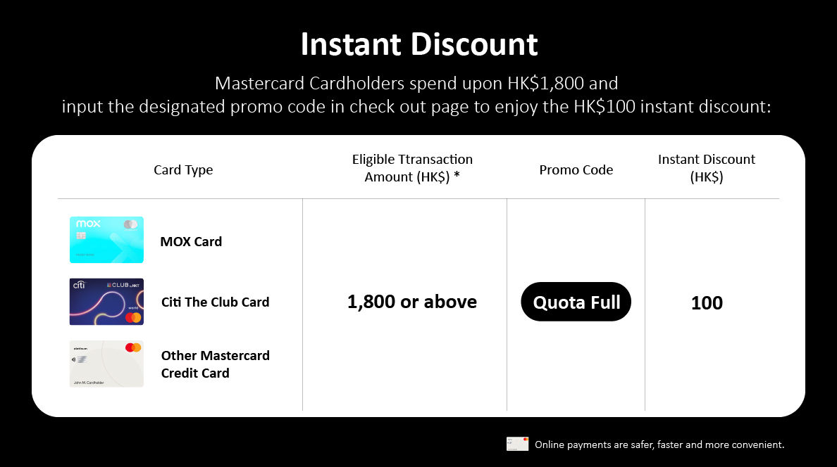 Mastercard Promotion 2024-25