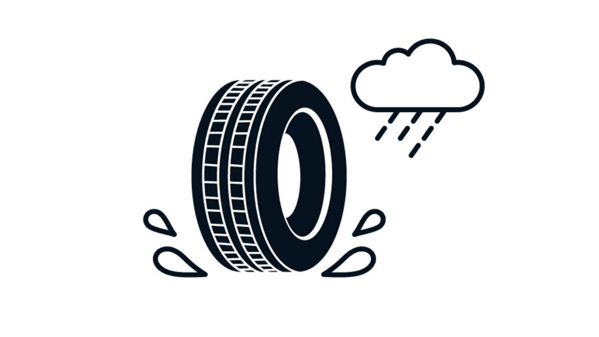 Tyre Labeling | Genesis