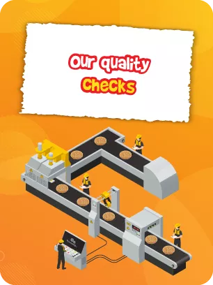 Quality Control
