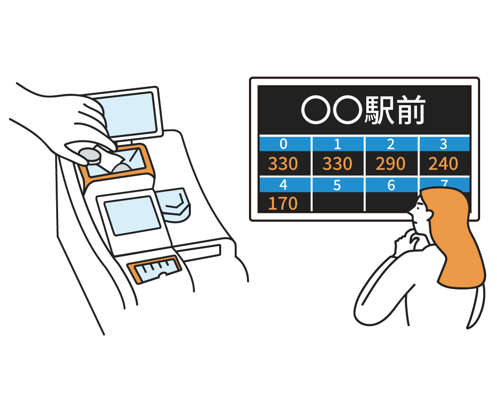 KDDI 高精度位置測位サービス（VRS-RTK）DX・AI/位置情報・GNSS | サービス | 法人・ビジネス向け | KDDI株式会社