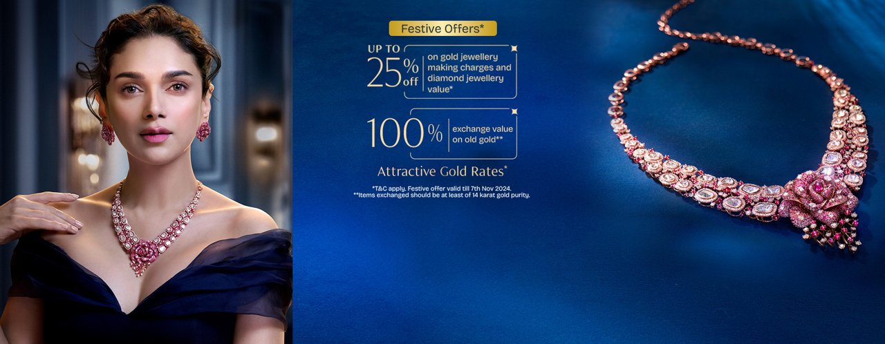 Indriya Jewellery Store Locator - Find Your Nearest Store